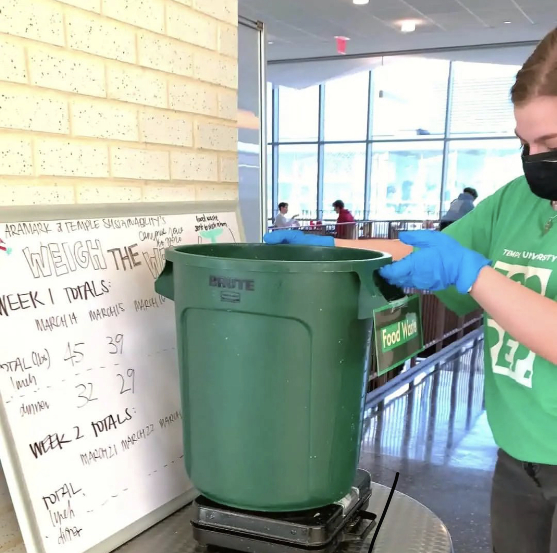 Weigh the Waste with TU Sustainability - Temple Update