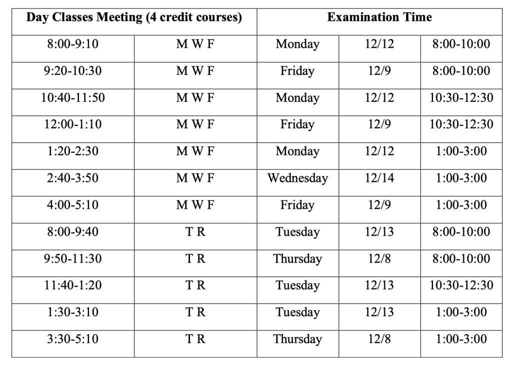 Final Exams Schedule For Fall ’22 - Temple Update